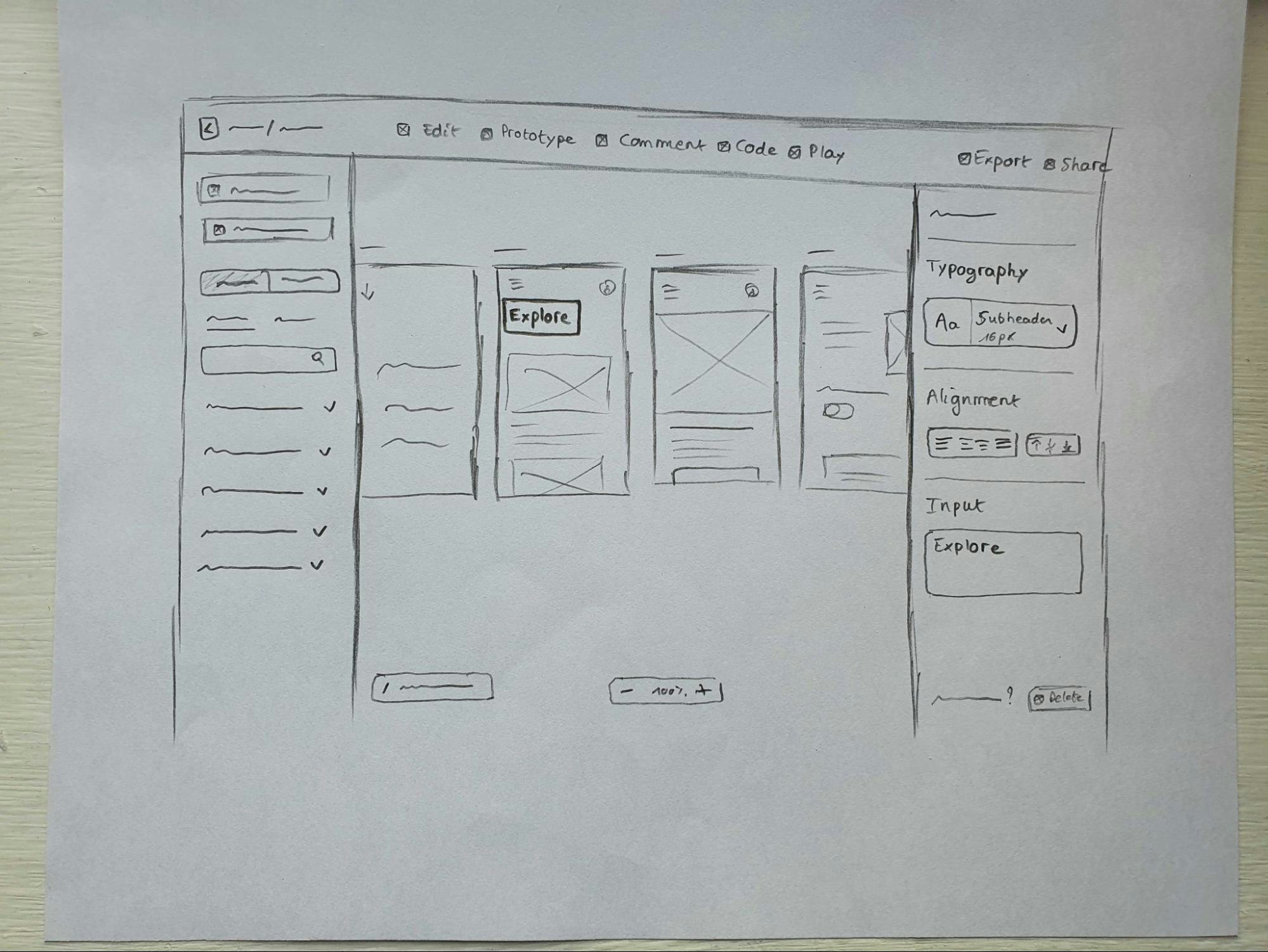 Validating new editing capabilities feature | Maze Creators