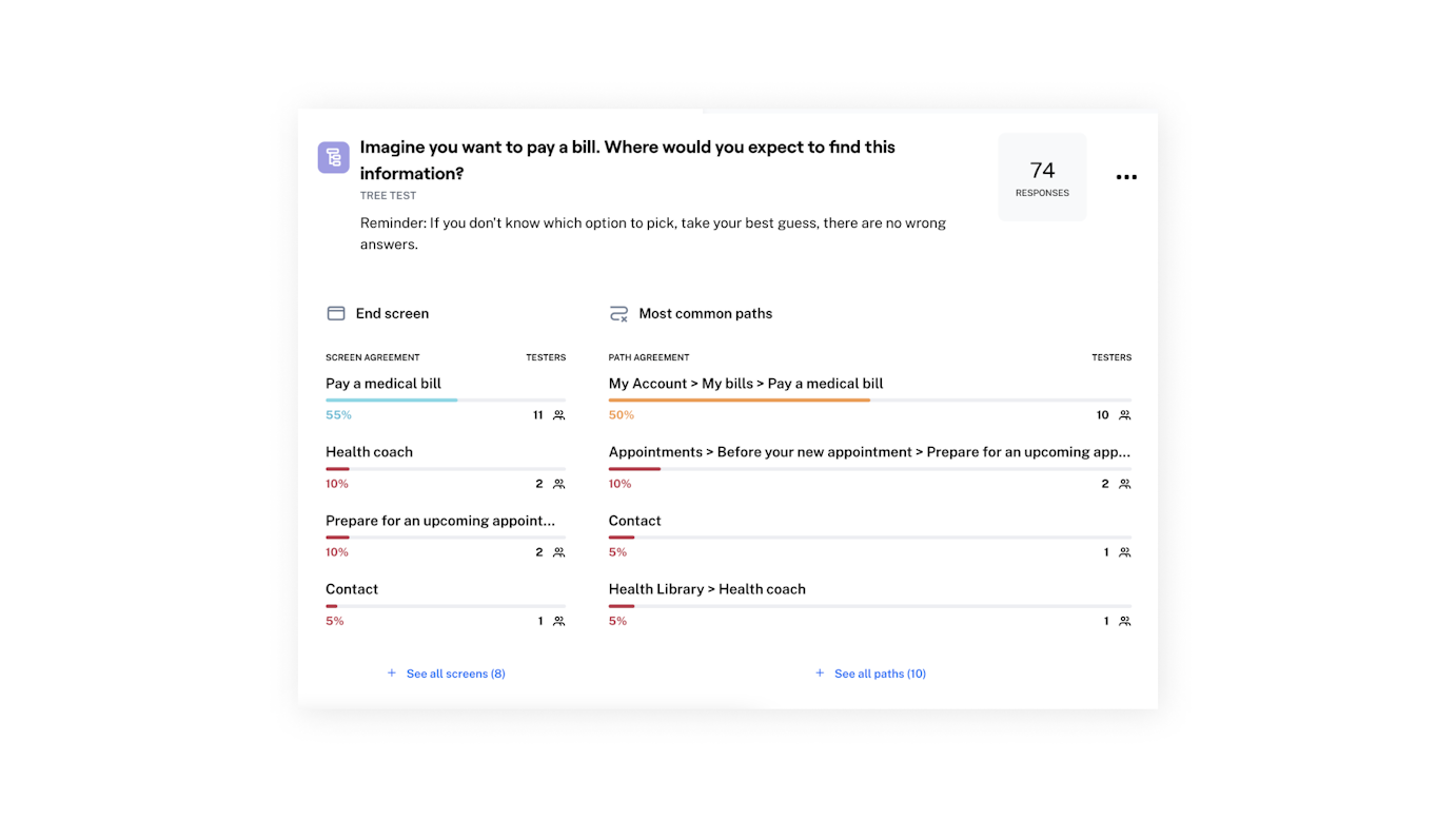 Exploring site navigation in healthcare | Maze Creators