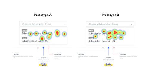 How Braze validated designs using A/B testing | Maze Creators
