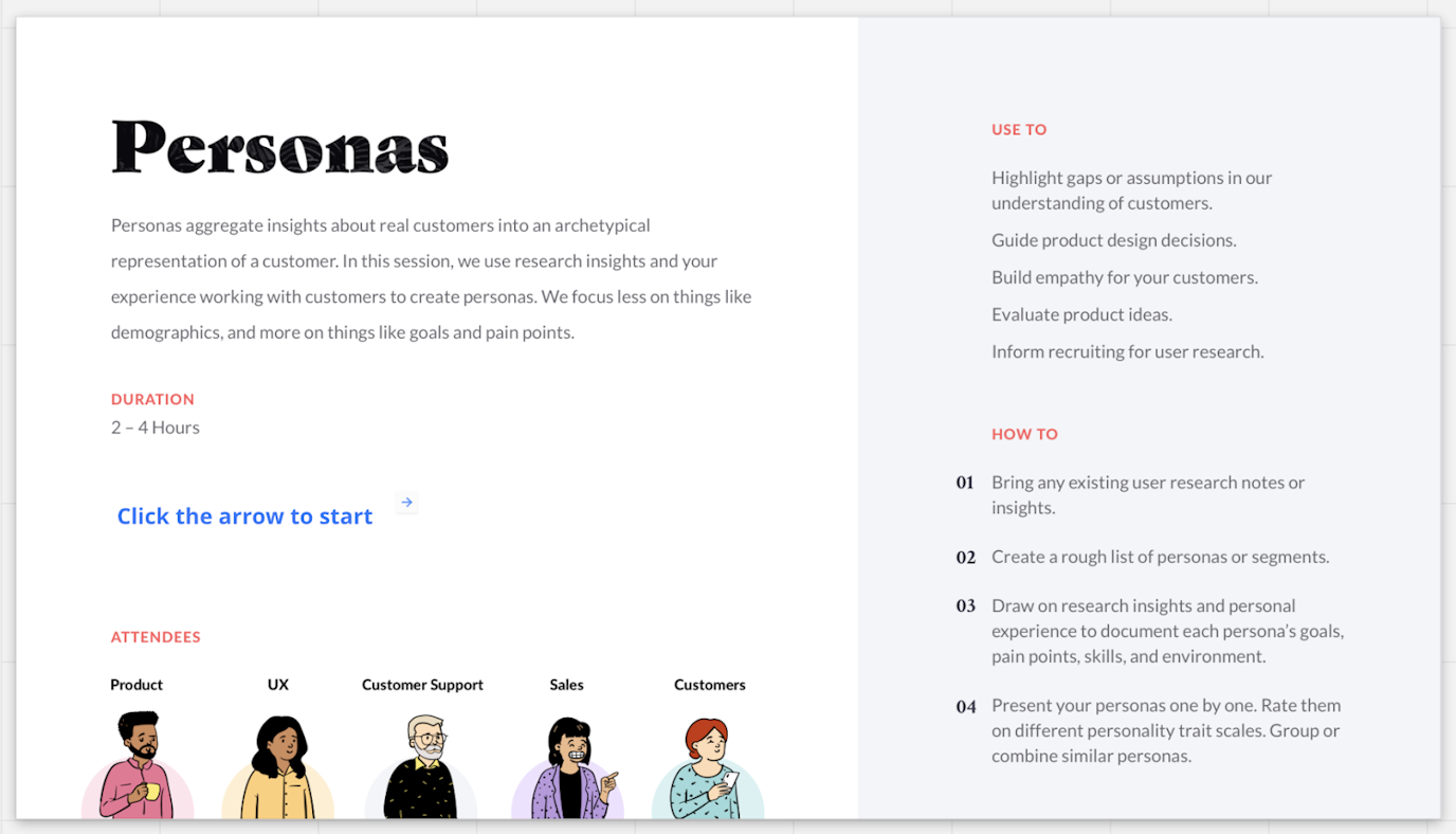 How to Create a User Persona Template + Examples | Maze