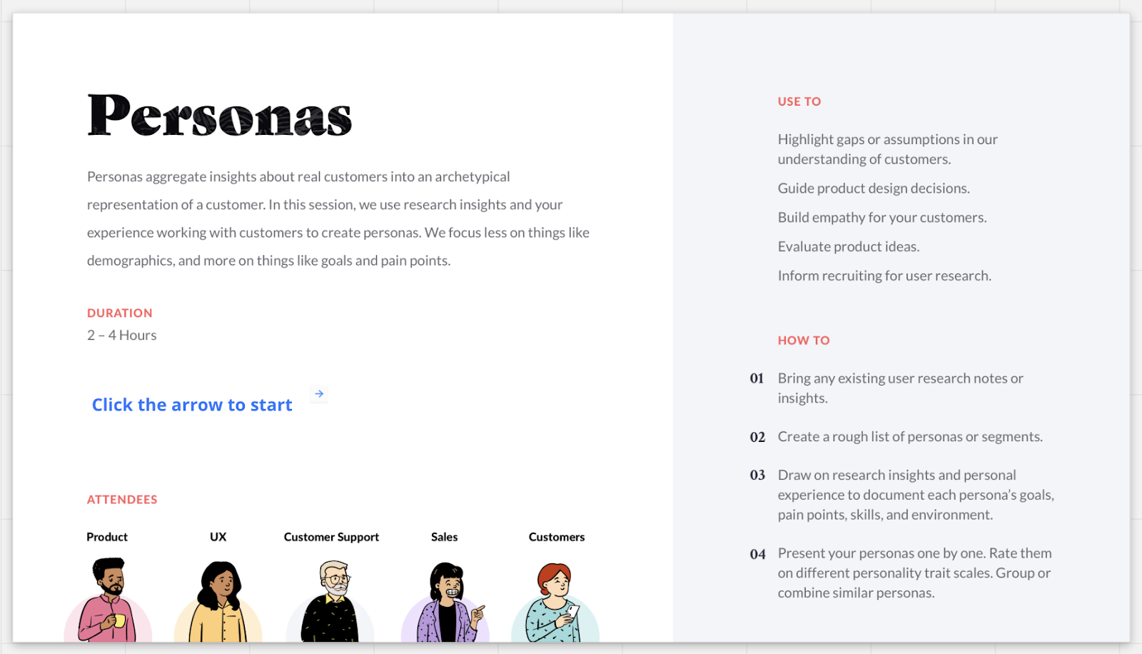 How to Create a User Persona Template + Examples | Maze