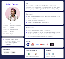 How to Create a User Persona Template + Examples | Maze