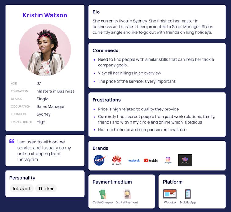 How to Create a User Persona Template + Examples | Maze
