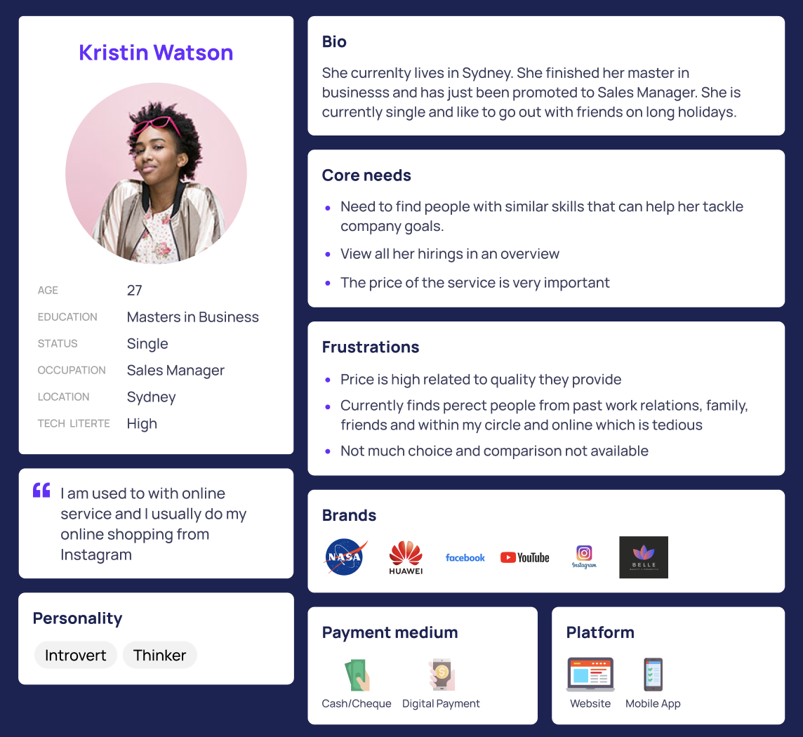 How to Create a User Persona Template + Examples | Maze