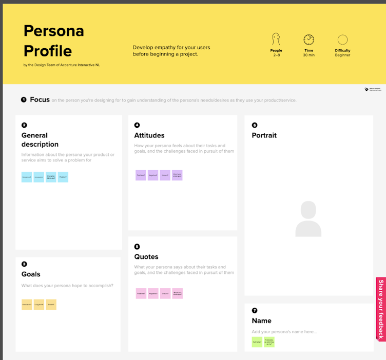 How to Create a User Persona Template + Examples | Maze