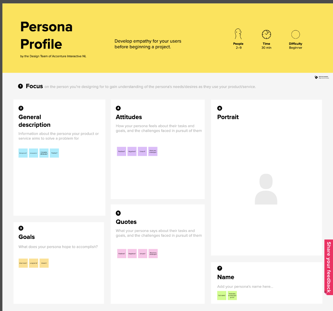 How to Create a User Persona Template + Examples | Maze