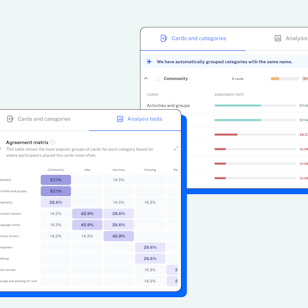 7 Best Card Sorting Tools for UX Research | Maze