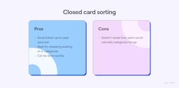 Card Sorting Guide: How to Run a Card Sort + Examples | Maze