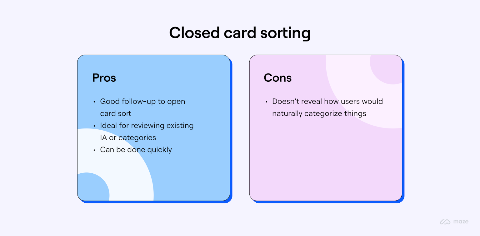 Card Sorting Guide: How to Run a Card Sort + Examples | Maze
