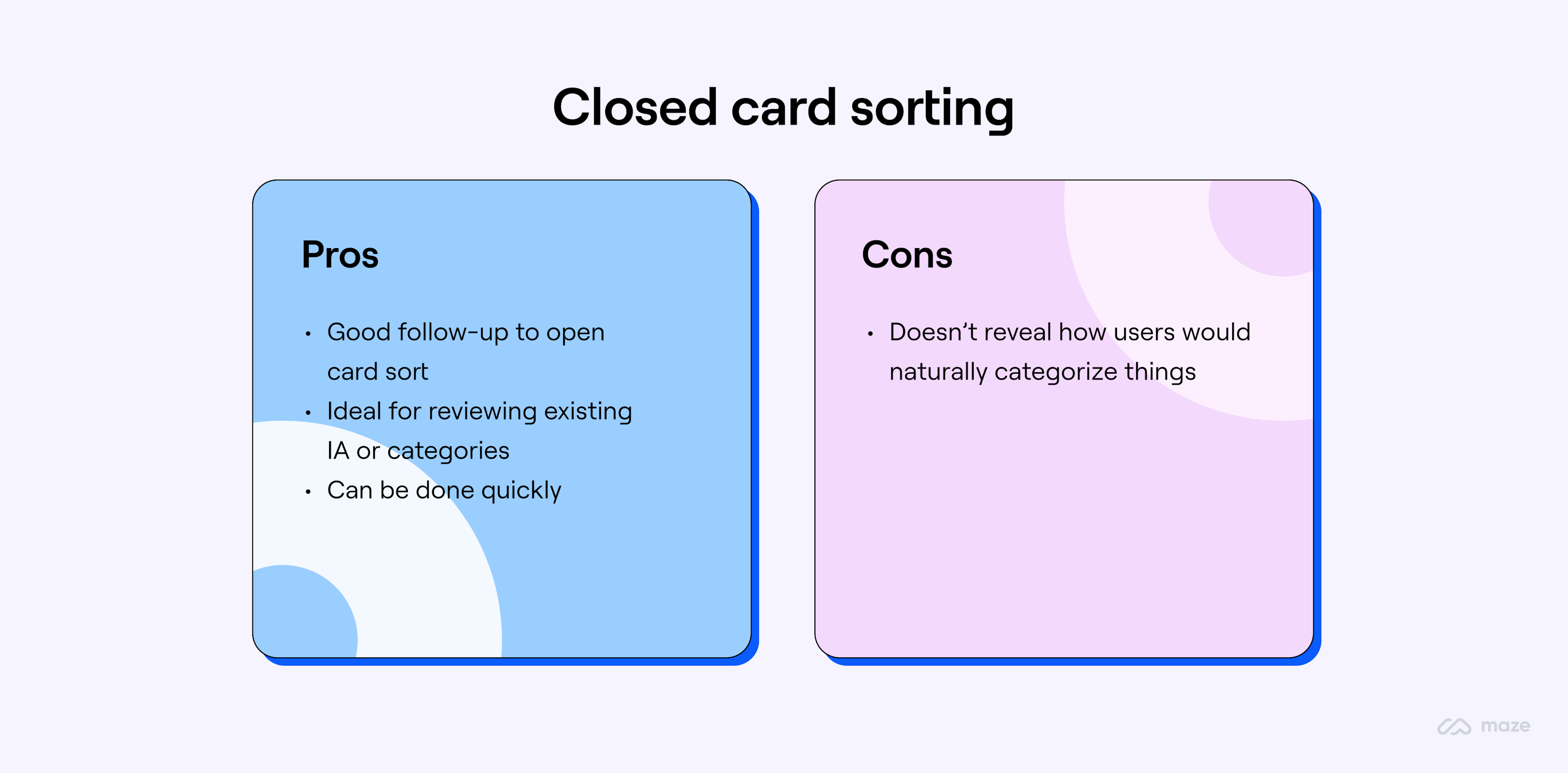 Card Sorting Guide: How to Run a Card Sort + Examples | Maze