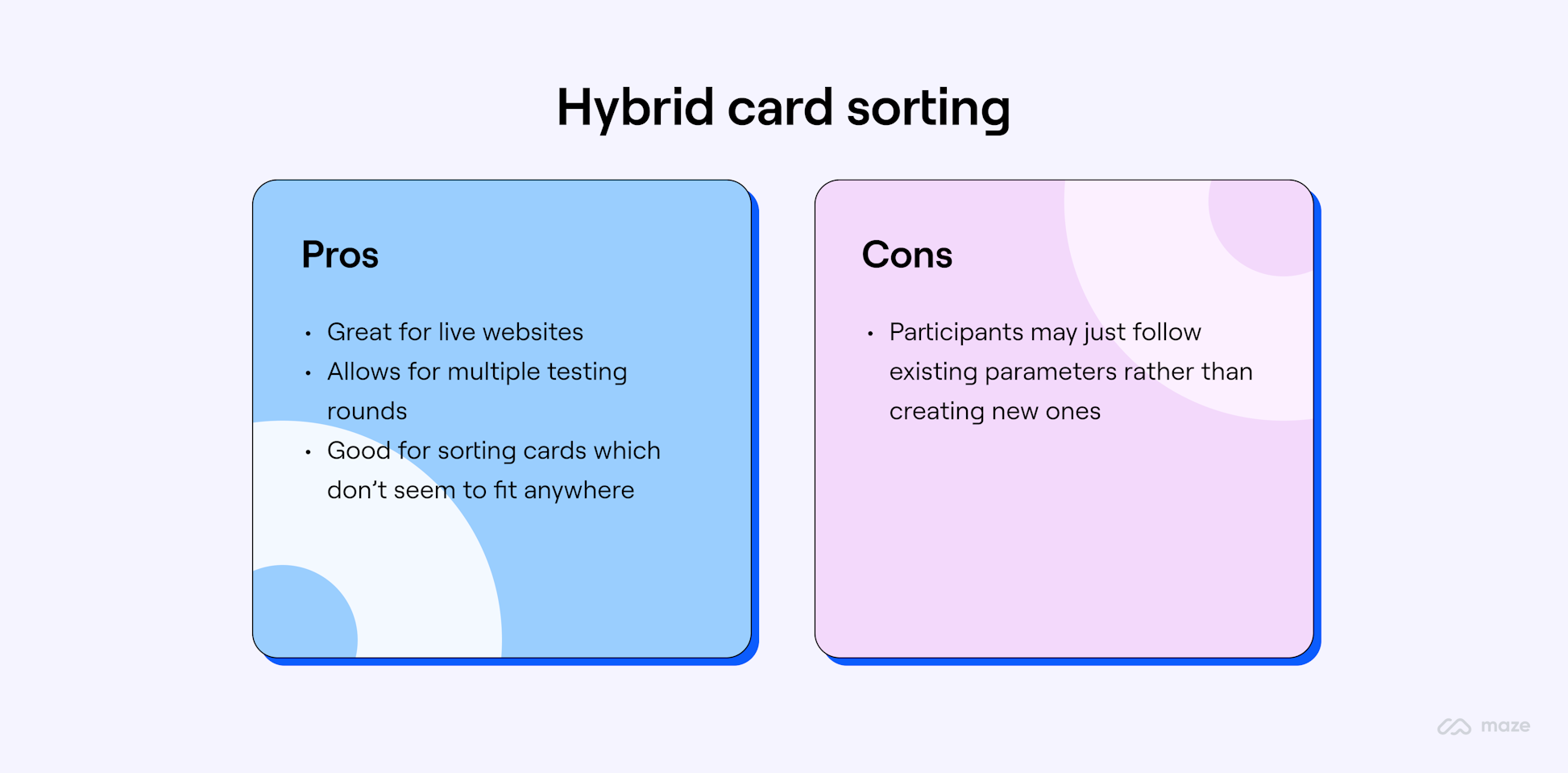 Card Sorting: How to Improve IA and Uncover Mental Models | Maze