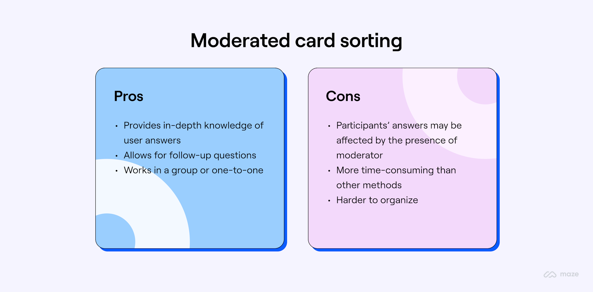 Card Sorting: How to Improve IA and Uncover Mental Models | Maze