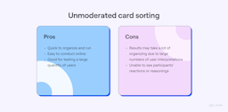 Card Sorting Guide: How to Run a Card Sort + Examples | Maze
