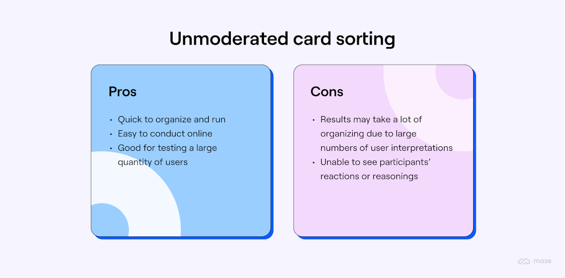 Card Sorting: How to Improve IA and Uncover Mental Models | Maze
