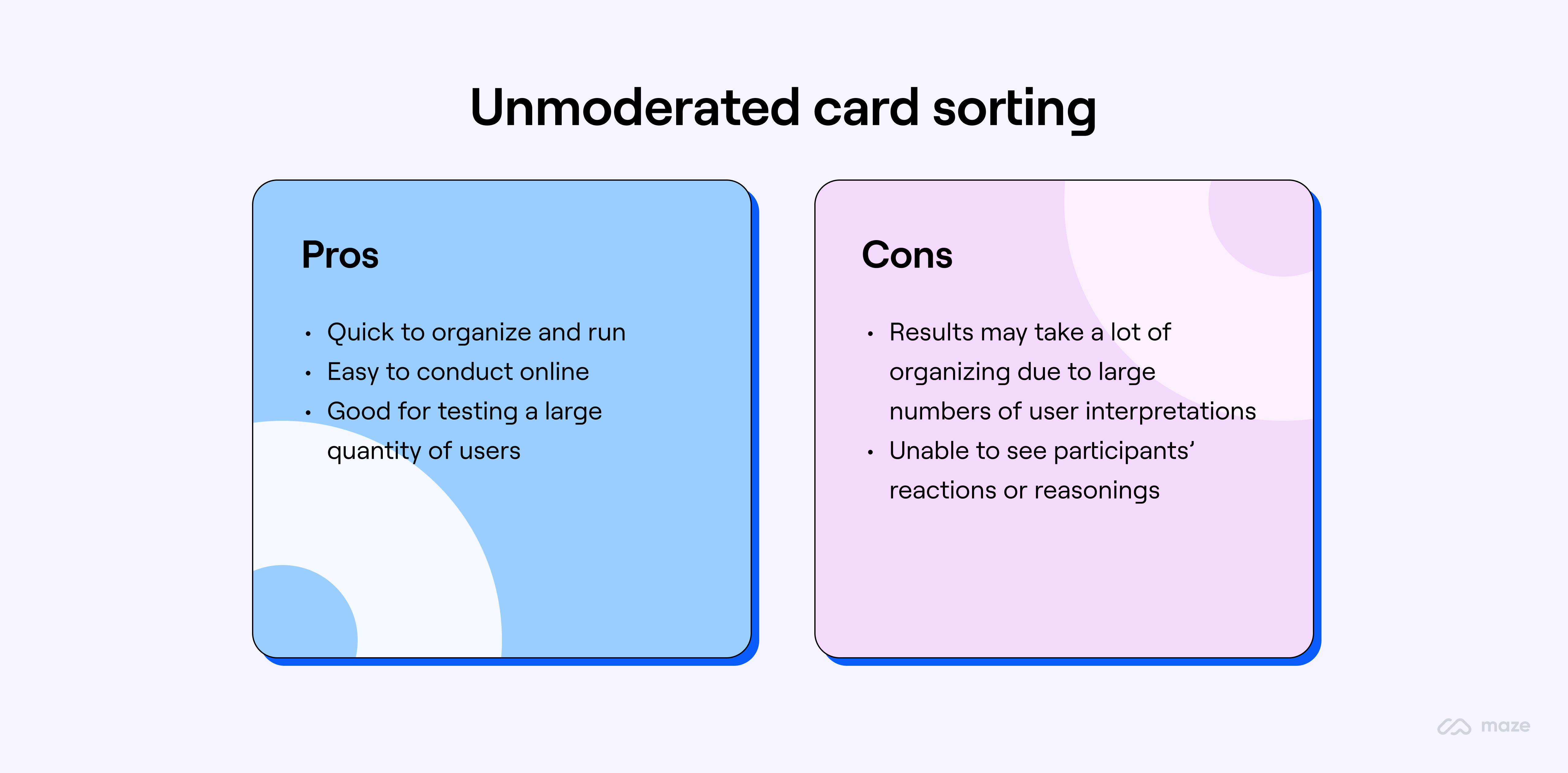 Card Sorting Guide: How to Run a Card Sort + Examples | Maze
