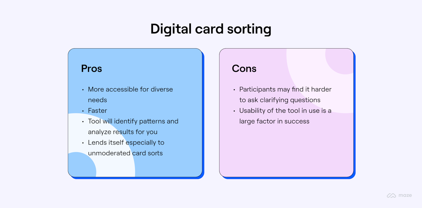 Card Sorting: How to Improve IA and Uncover Mental Models | Maze