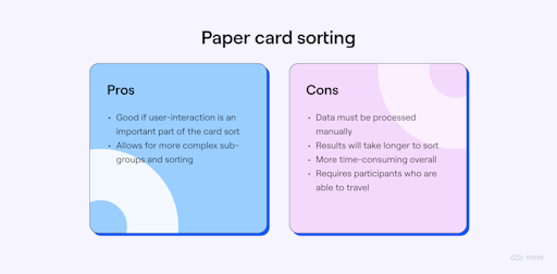 Card Sorting Guide: How to Run a Card Sort + Examples | Maze