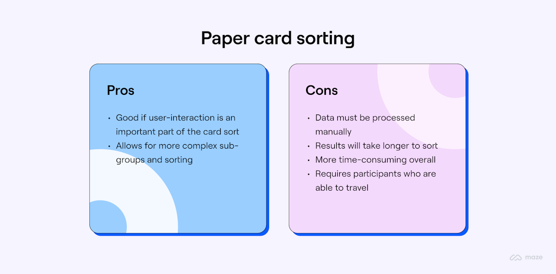 Card Sorting: How to Improve IA and Uncover Mental Models | Maze