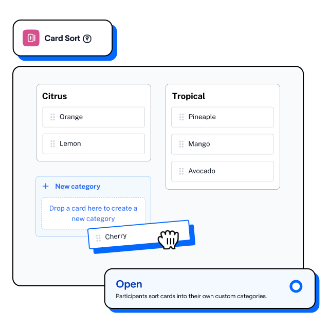 Card Sorting Guide: How to Run a Card Sort + Examples | Maze