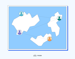 User Persona Mapping: How to Do It & Why You Should | Maze