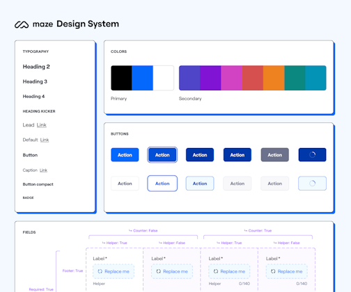 What is UI Design? | A Guide to User Interface Design