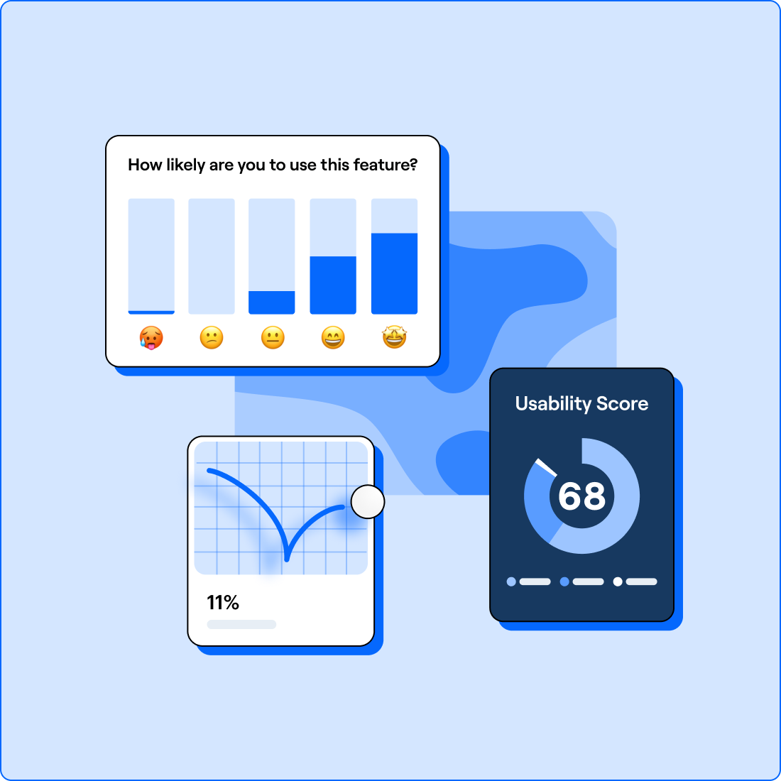 User Research for the Insurance Industry - Maze