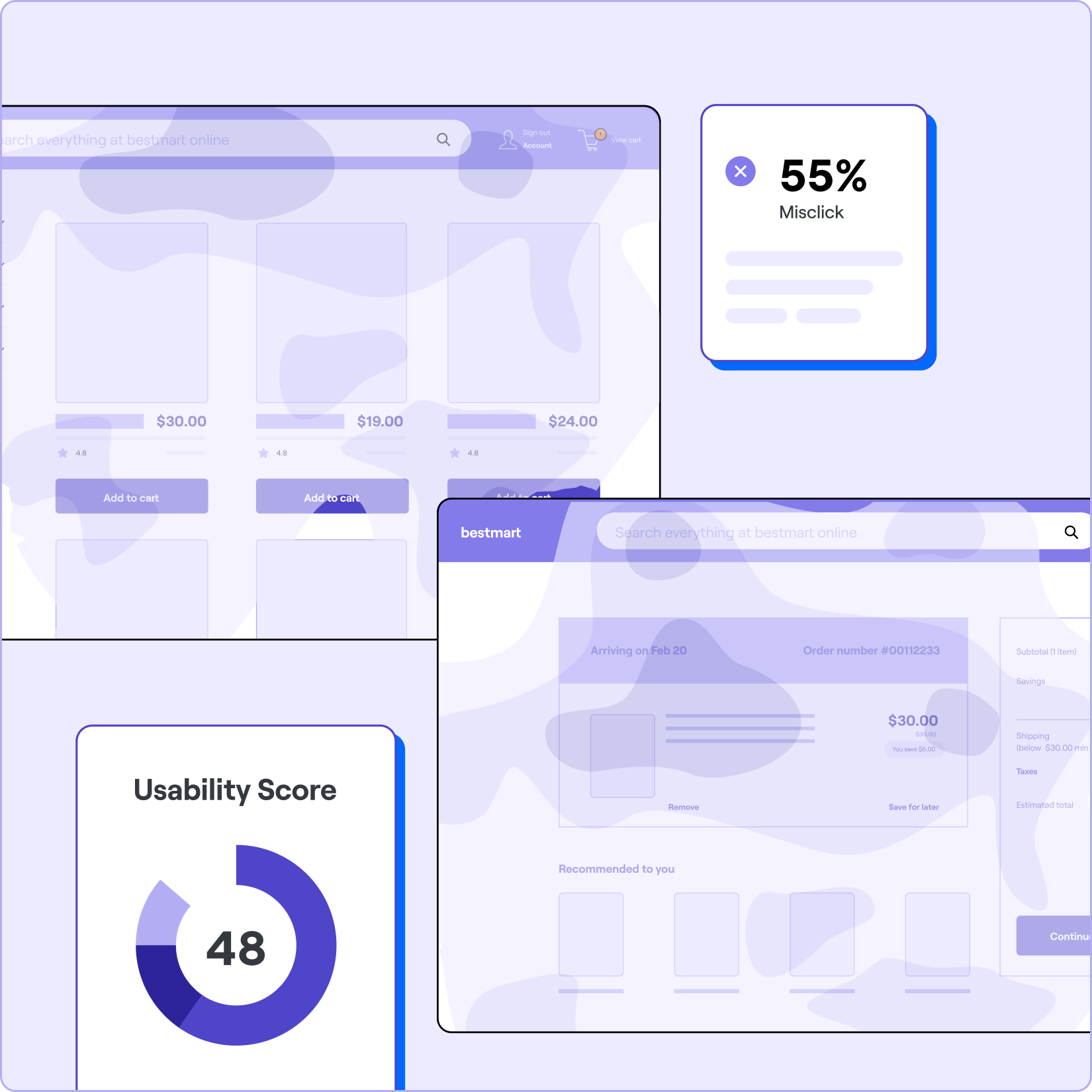 Website Testing | Measure usability in true-to-life scenarios