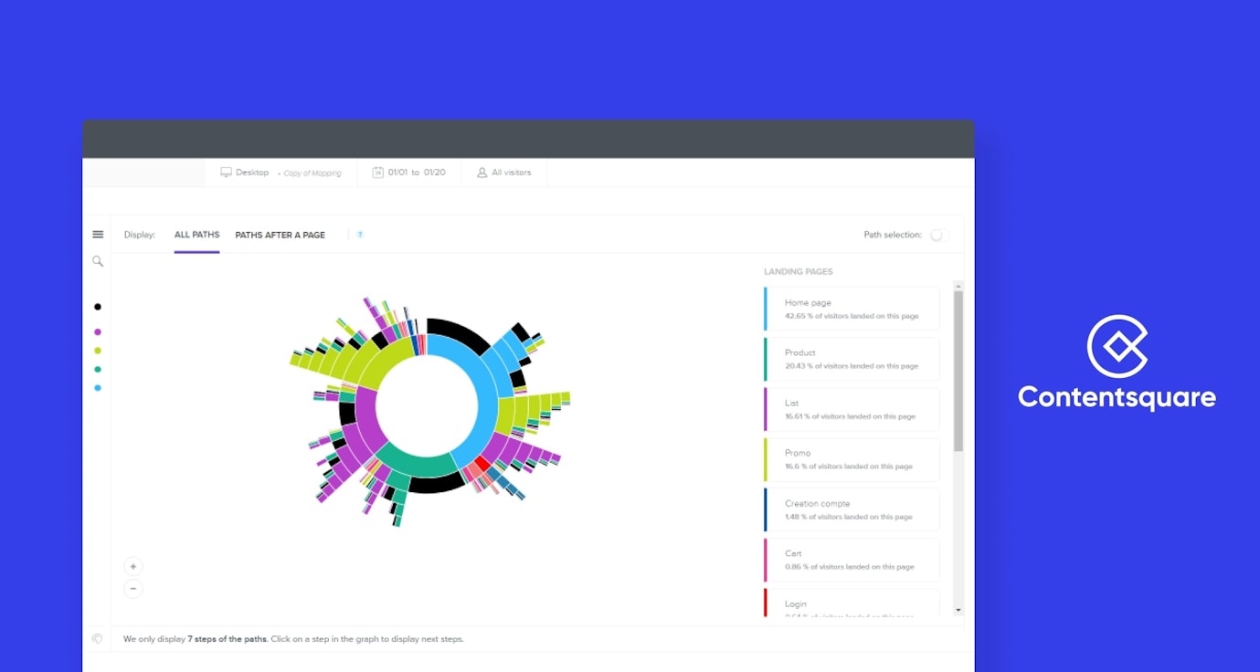 Top 16 Product Discovery Tools in 2025 | Maze
