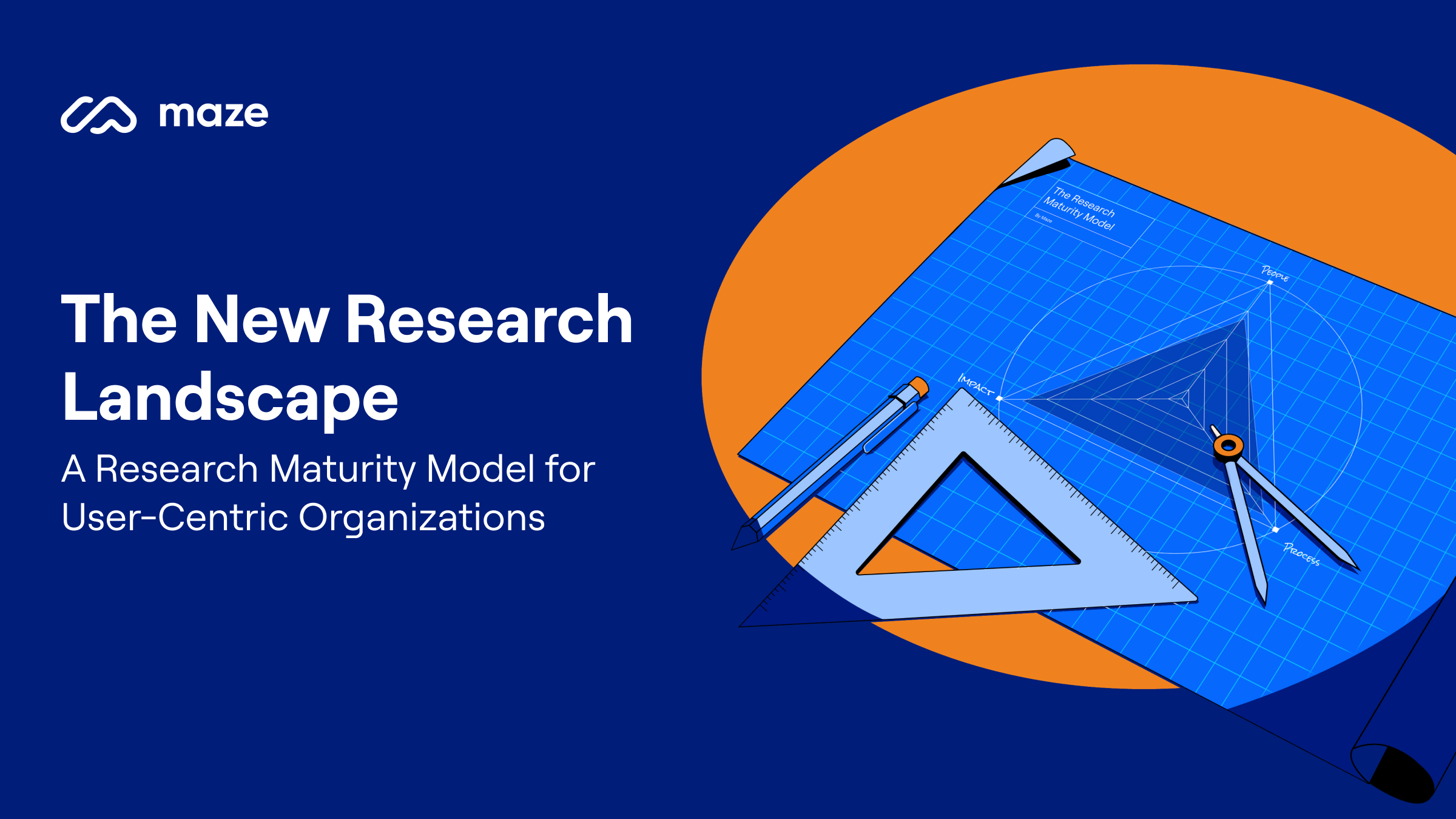 Research Maturity Model Report | Maze