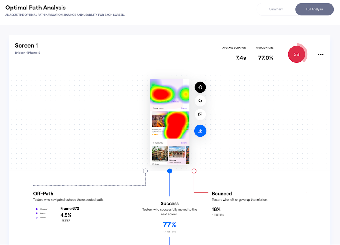 How to Write and Present Effective UX Research Reports [+ Free Templates]