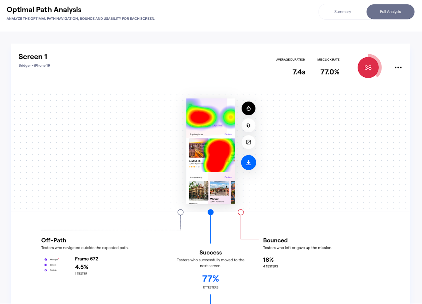 How to Create Effective UX Research Reports (+ Free Templates) | Maze