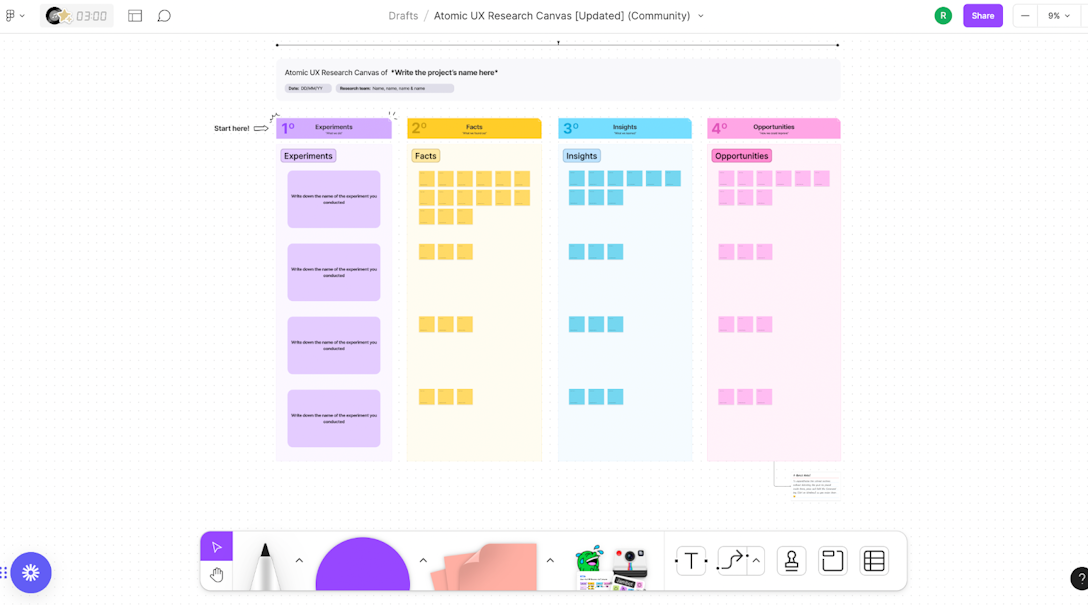 How to Create Effective UX Research Reports (+ Free Templates) | Maze