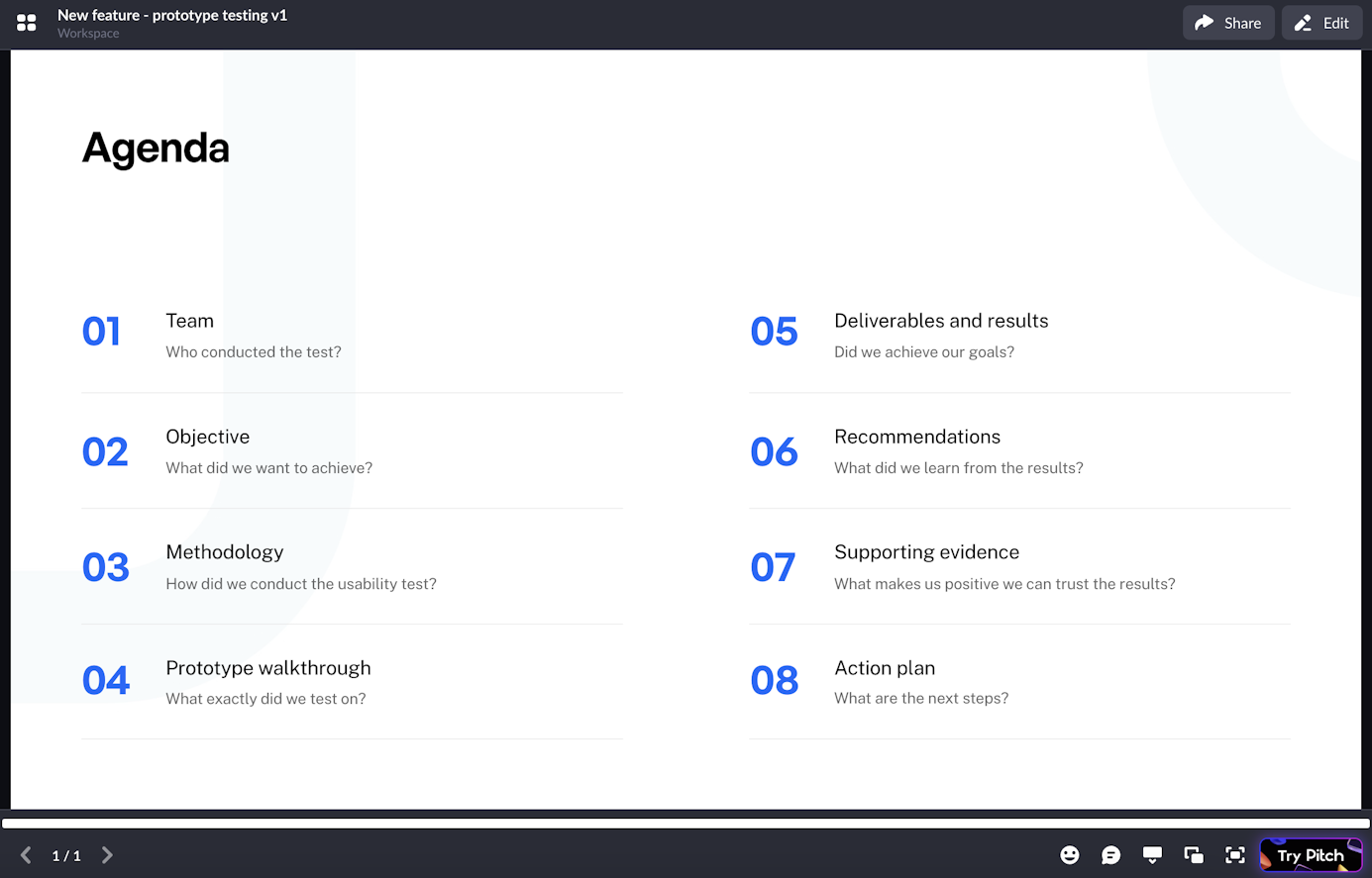 How to Create Effective UX Research Reports (+ Free Templates) | Maze