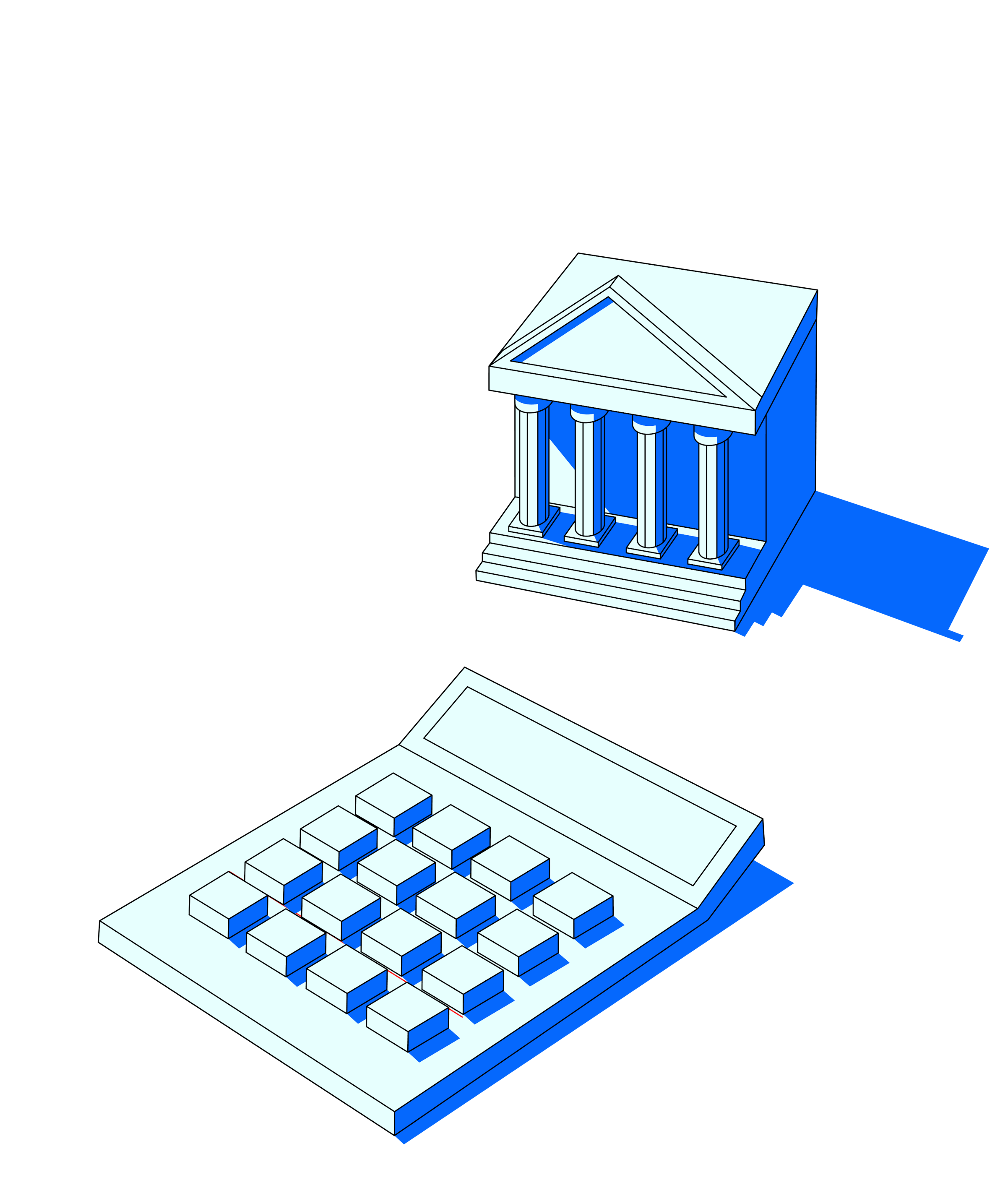 Customer Experience in Financial Services: Trends & Best Practices