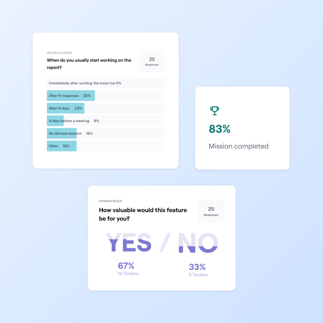 Evaluative Research: Key Methods & Examples | Maze