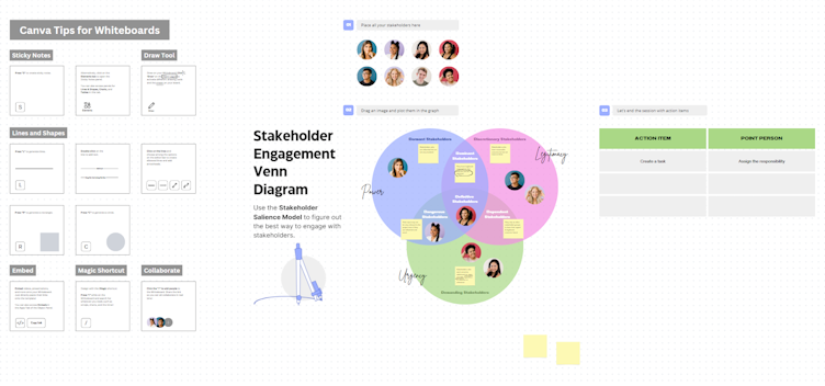 Affinity Diagrams: How to Collect, Organize, and Group UX Insights