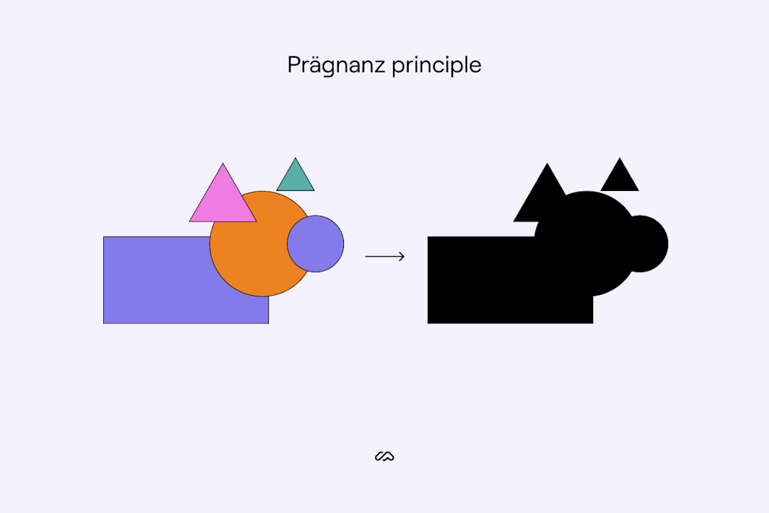 10 Gestalt Principles You Should Know: The Psychology of Design | Maze