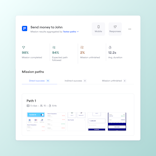 Website Testing | Maze