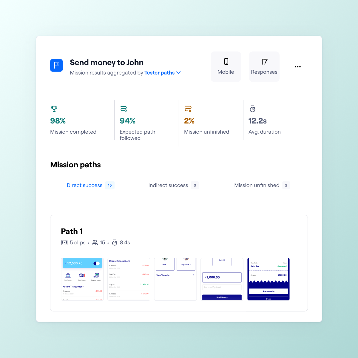 Website Testing | Maze