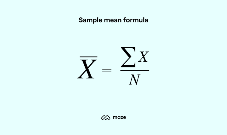 Confidence Intervals in User Research: How to Calculate