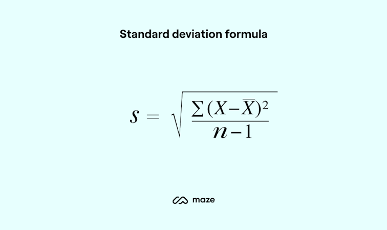 Confidence Intervals in User Research: How to Calculate