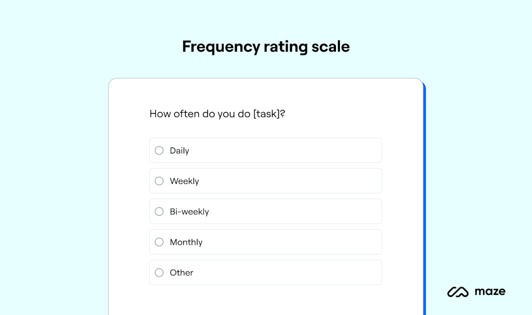 Rating Scales in UX Research: Types, Use Cases & Examples | Maze
