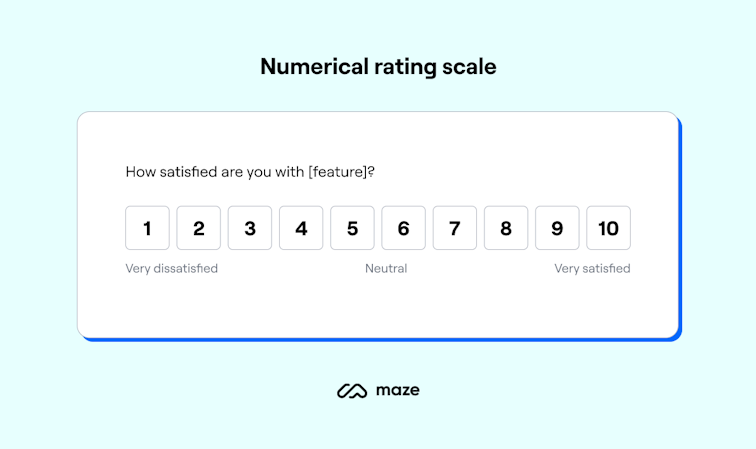 Rating Scales in UX Research: Types, Use Cases & Examples | Maze