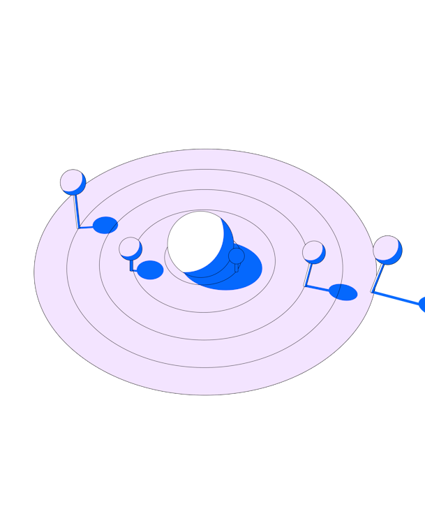 User-Centered Design: Key Phases and Principles | Maze