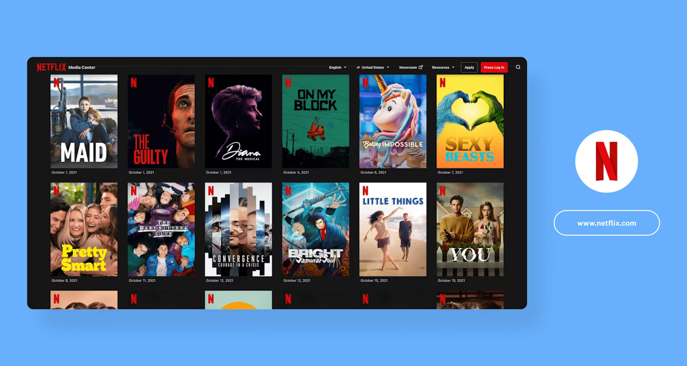 7 Stages of the New Product Development Process | Maze