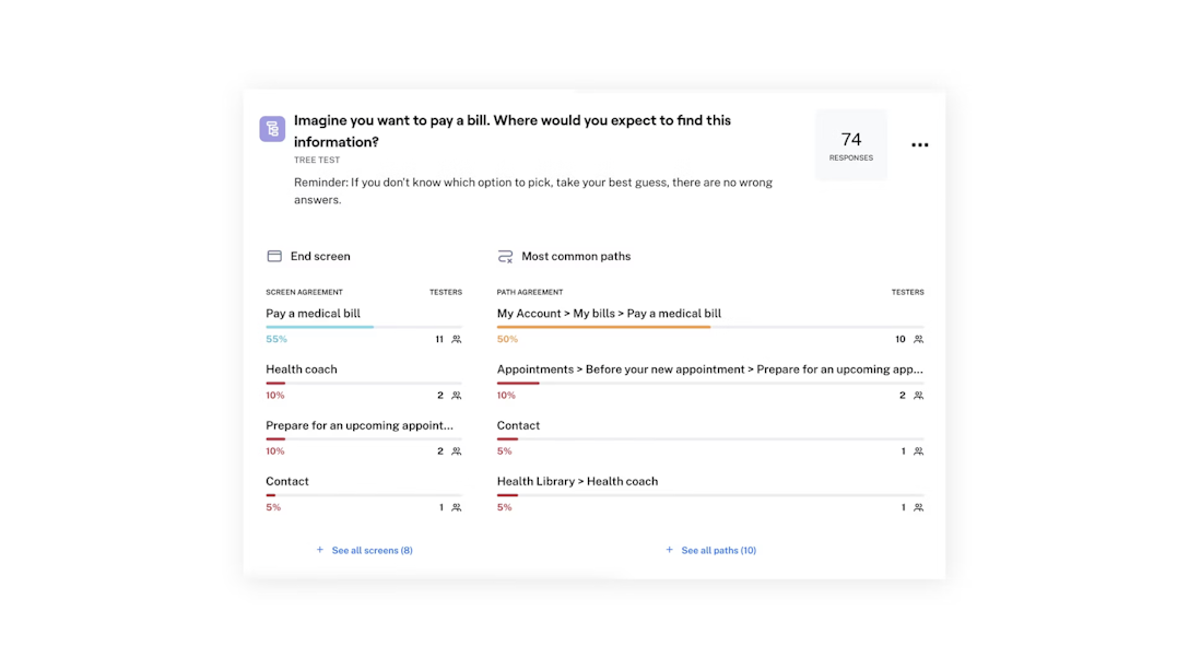 10 Bad User Experience Signs (+ How to Fix Them) | Maze