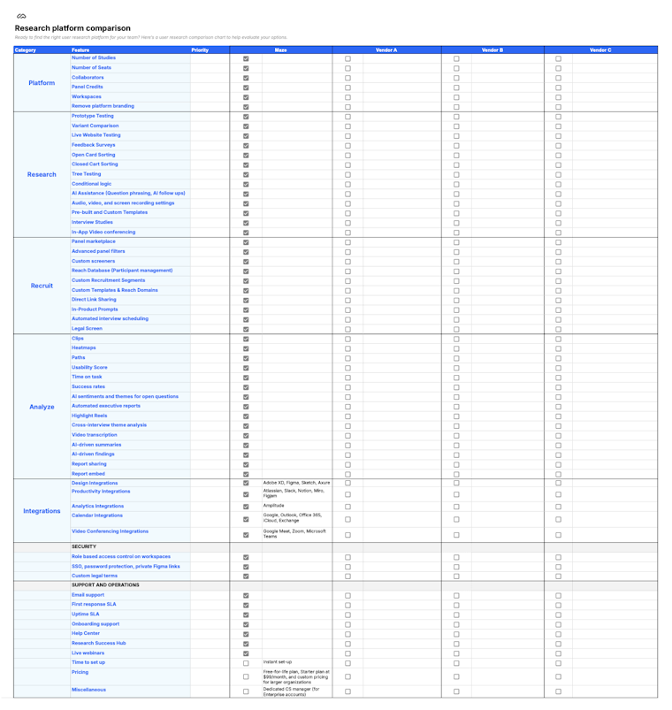 How To Choose a User Research Platform for Your Team | Maze