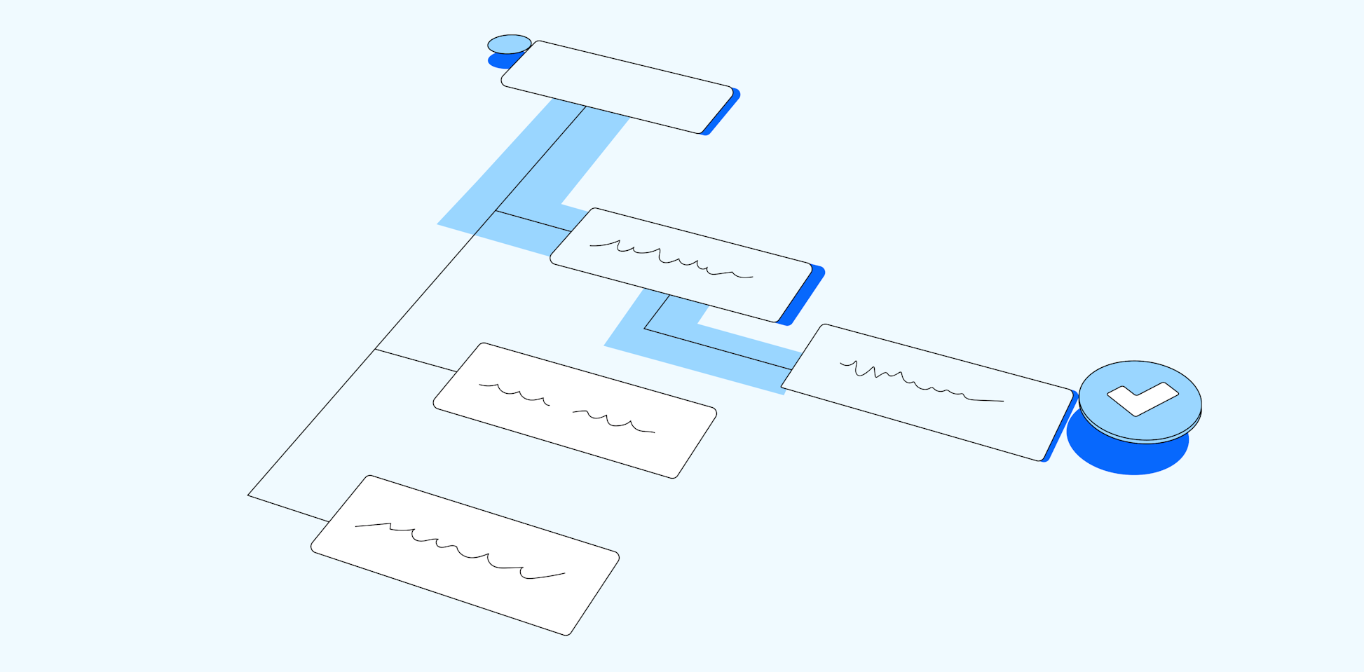 How to Run a Successful Tree Test: A Step-by-Step Guide | Maze