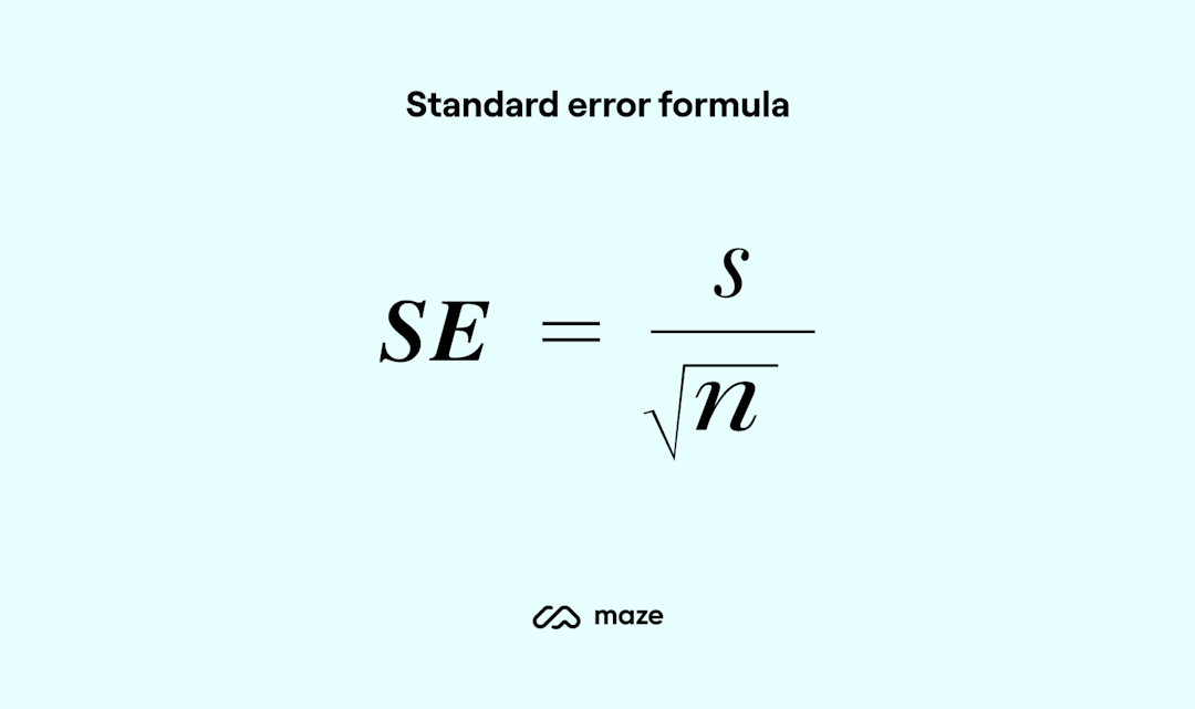 Confidence Intervals in User Research: How to Calculate