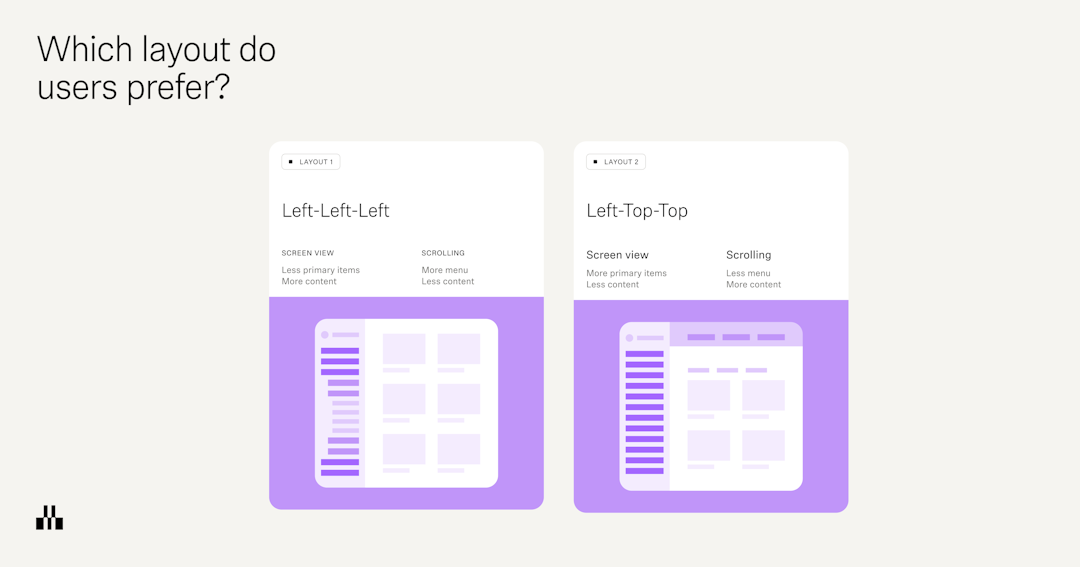 Preference Testing 101: What resonates more with your users? | Maze
